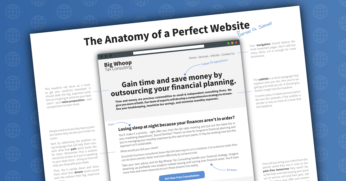 the anatomy of a perfect website - daniel g. siegel